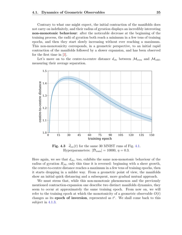 Geometric Processing of Data in Neural Networks | PDF | Physics | Science