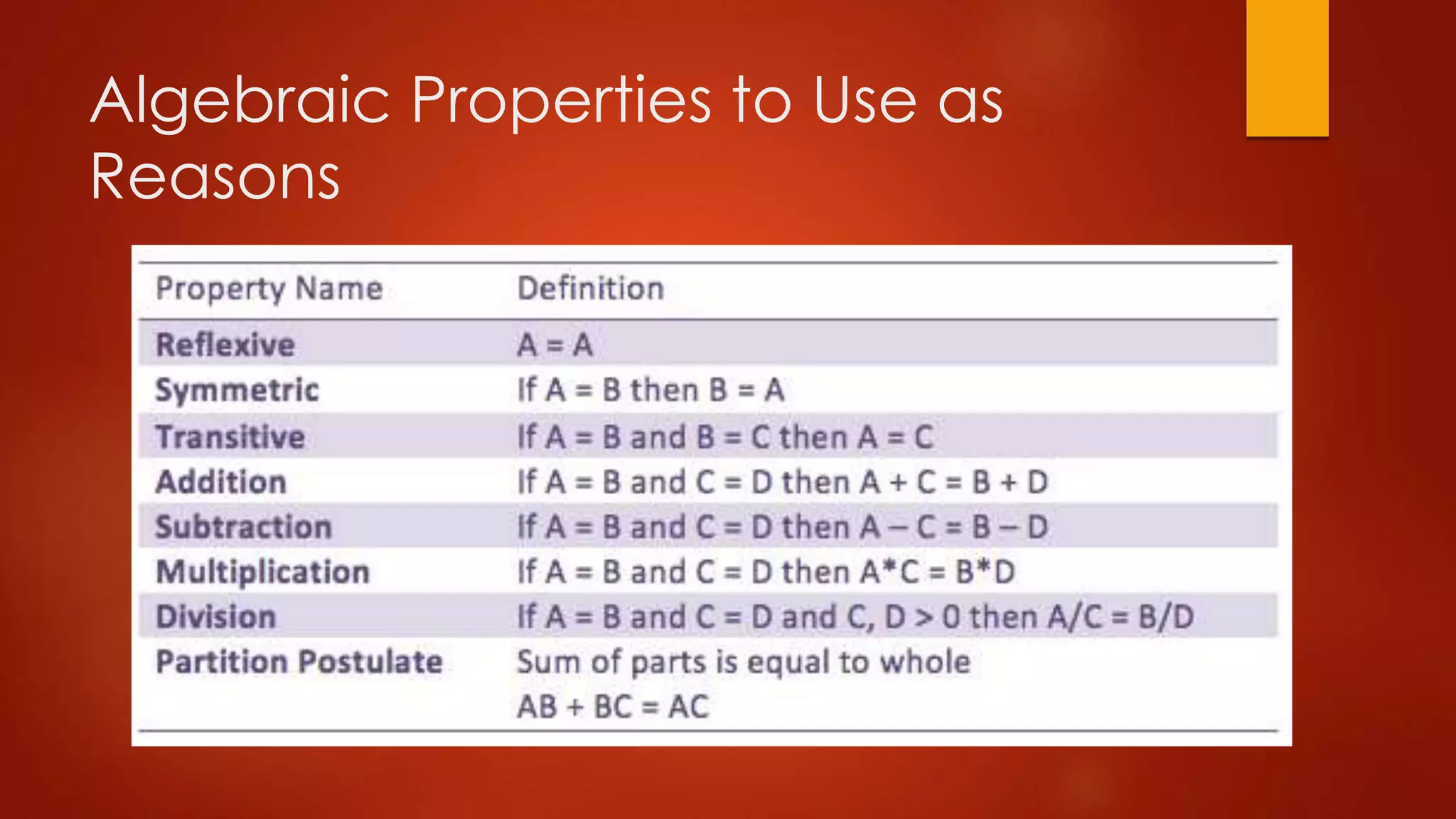 Geometric Proofs | PPTX