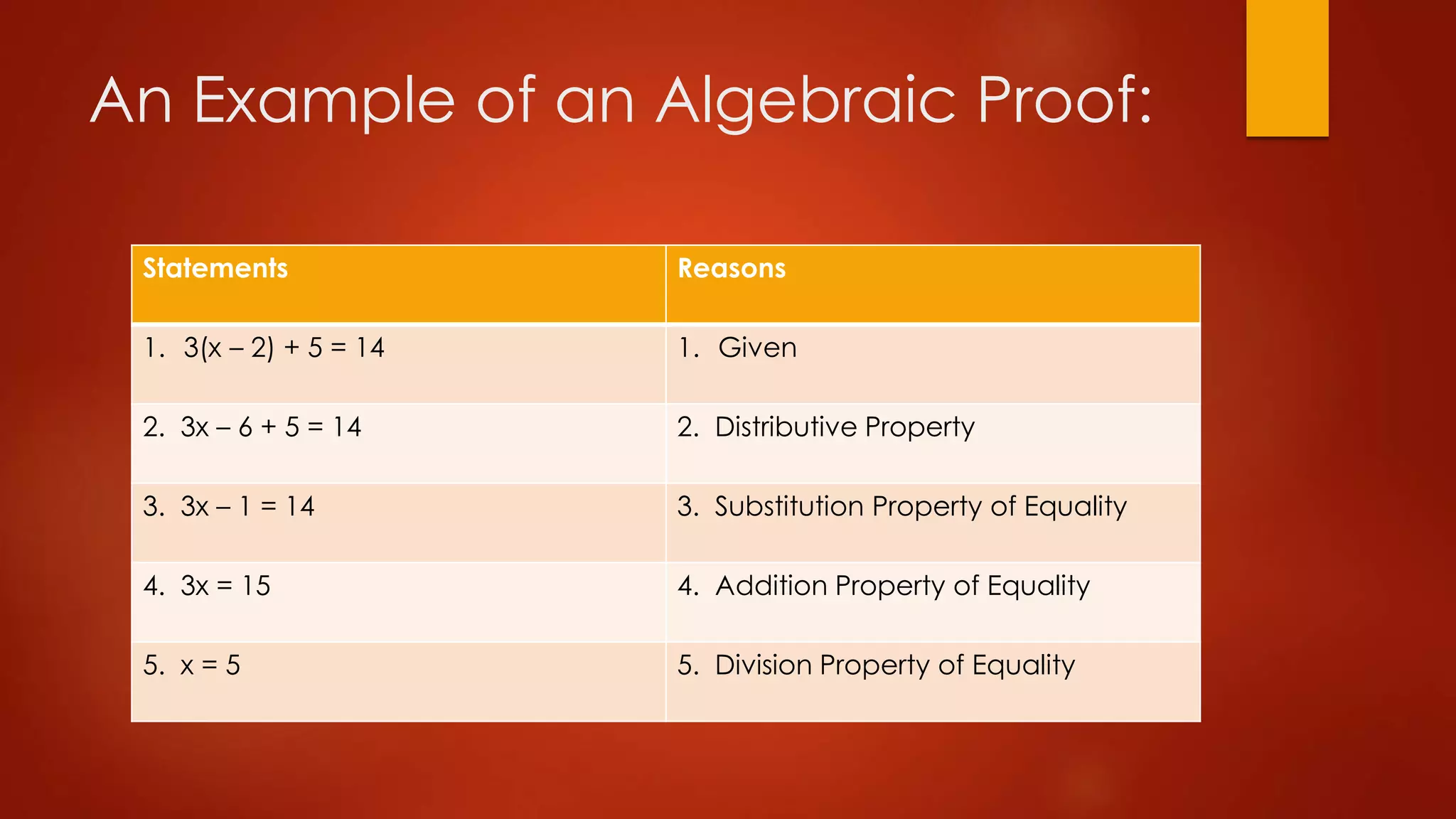 Geometric Proofs | PPTX