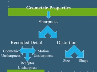 Geometric Properties Distortion | PPT