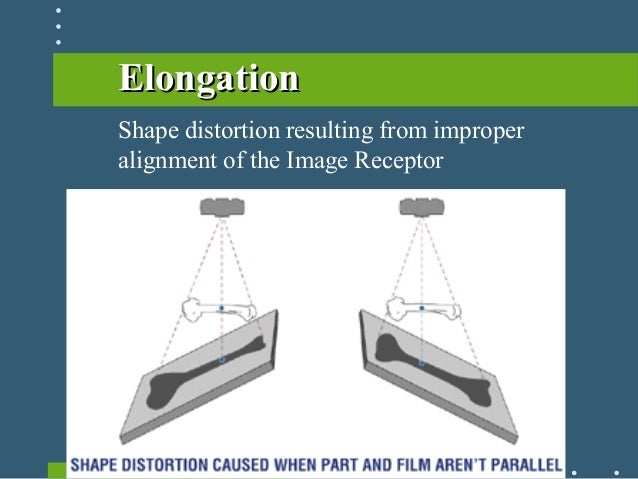Geometric Properties Distortion