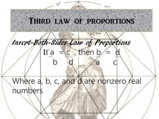 Geometric proportion and Laws of Proportion | PDF