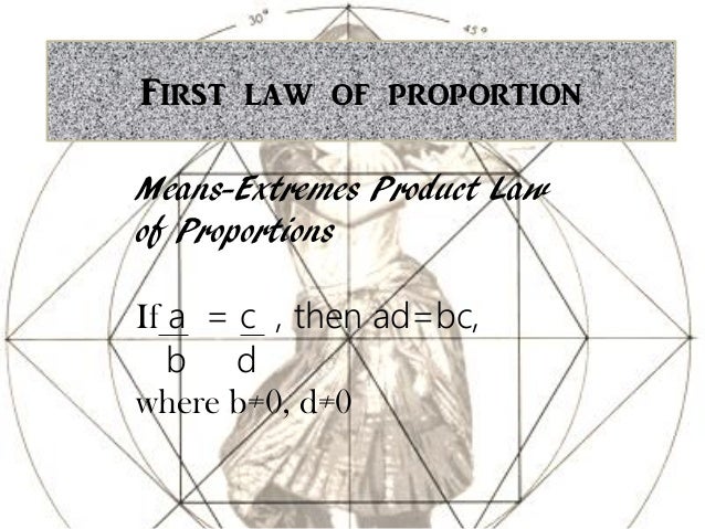 Geometric proportion and Laws of Proportion