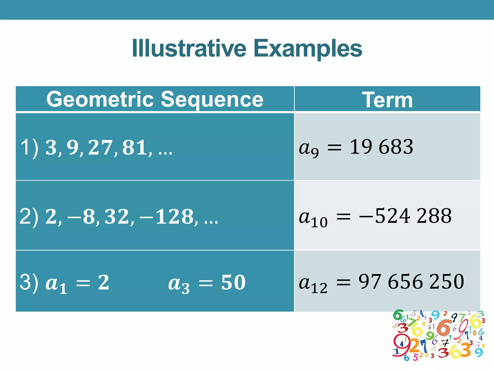 Geometric Sequence | PPT
