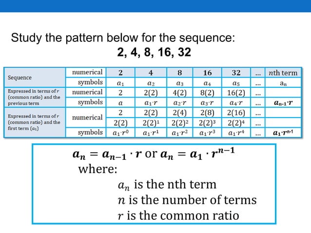 Geometric Sequence | PDF