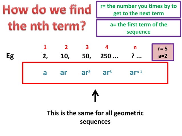 geometric sequence and series patterns.pptx