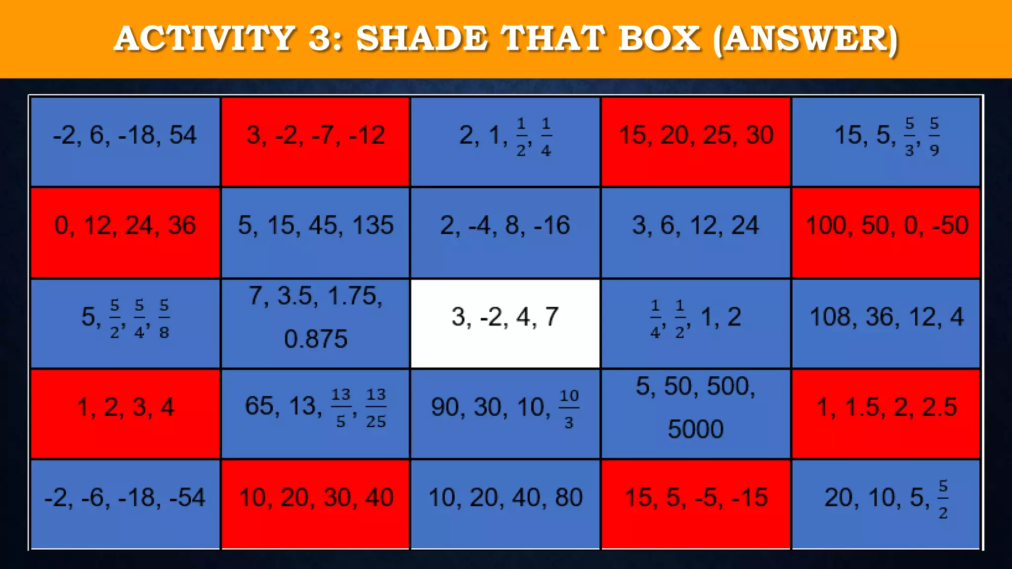 Geometric Sequence & Series.pptx