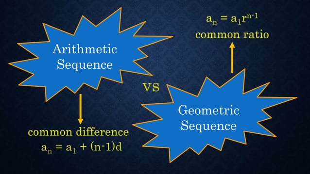 Geometric Sequence & Series.pptx | Physics | Science
