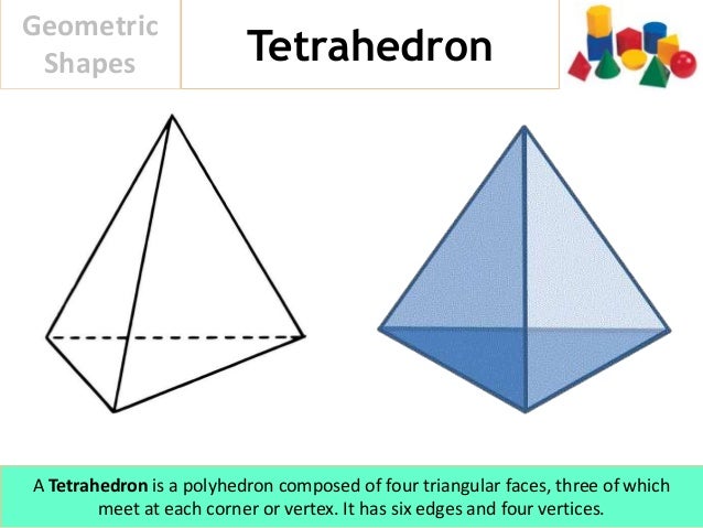 Geometric Shapes Geometric Shapes
