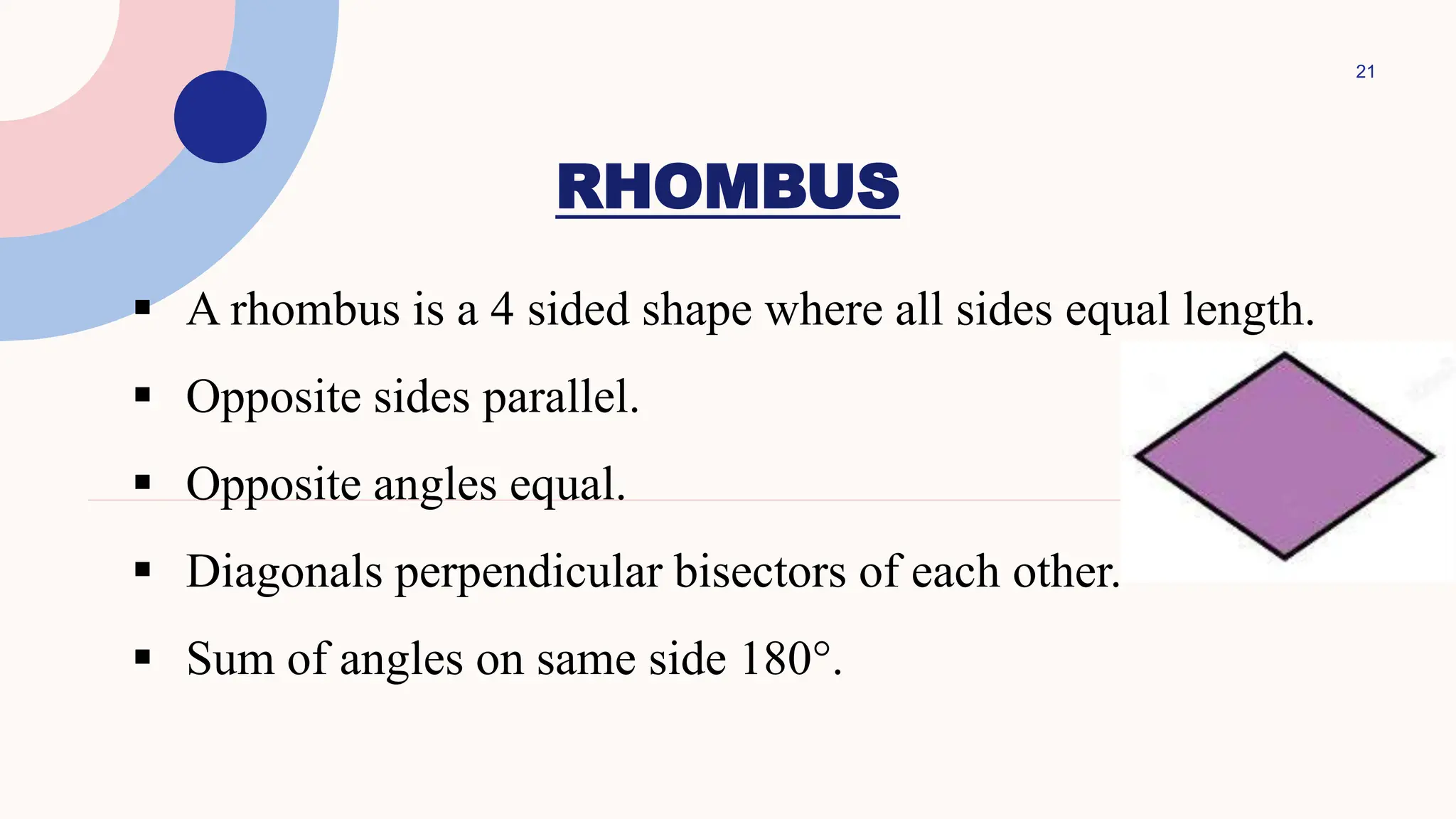 MATHEMATICS POLYGONS IN DETAIL PPT.pptx