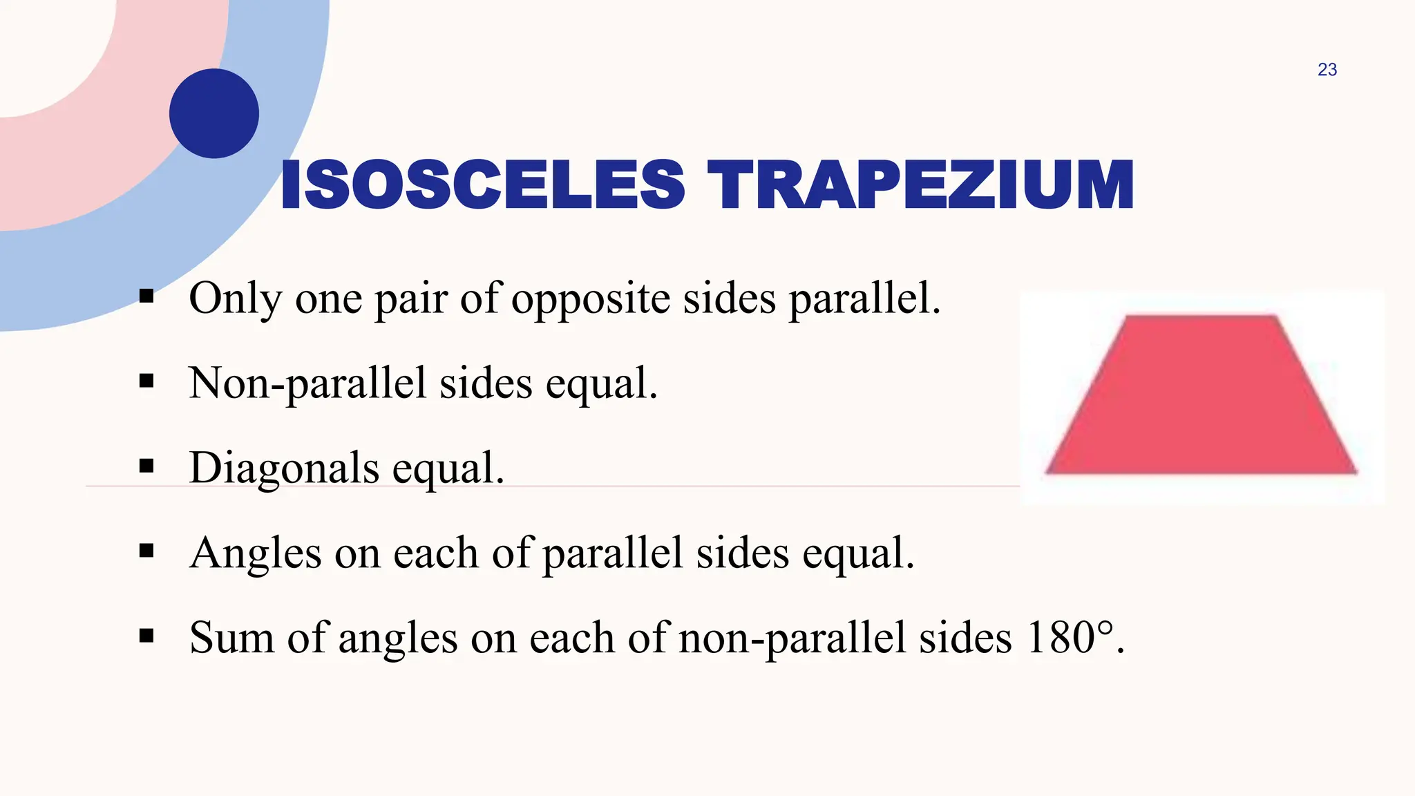 MATHEMATICS POLYGONS IN DETAIL PPT.pptx