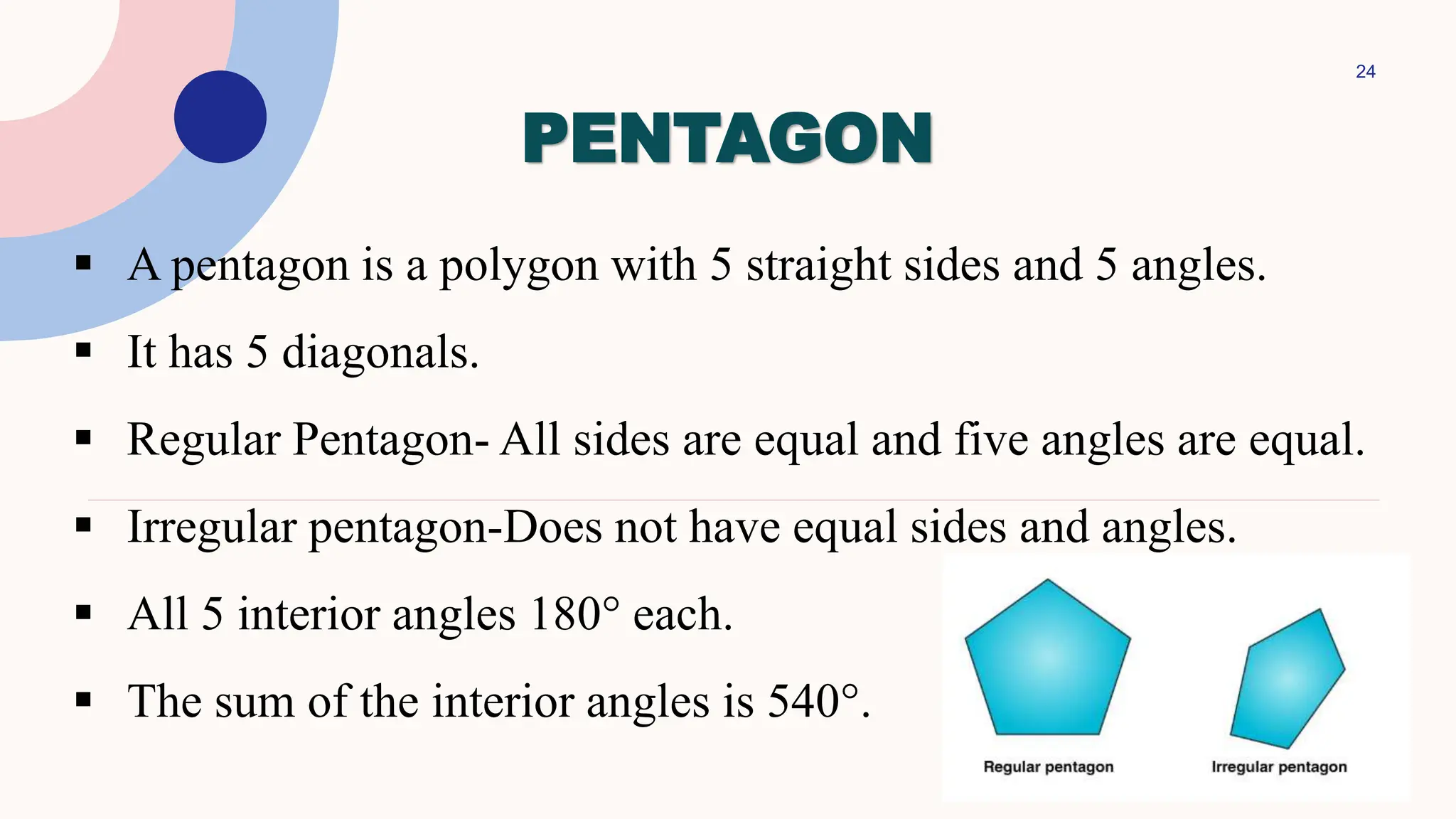 MATHEMATICS POLYGONS IN DETAIL PPT.pptx