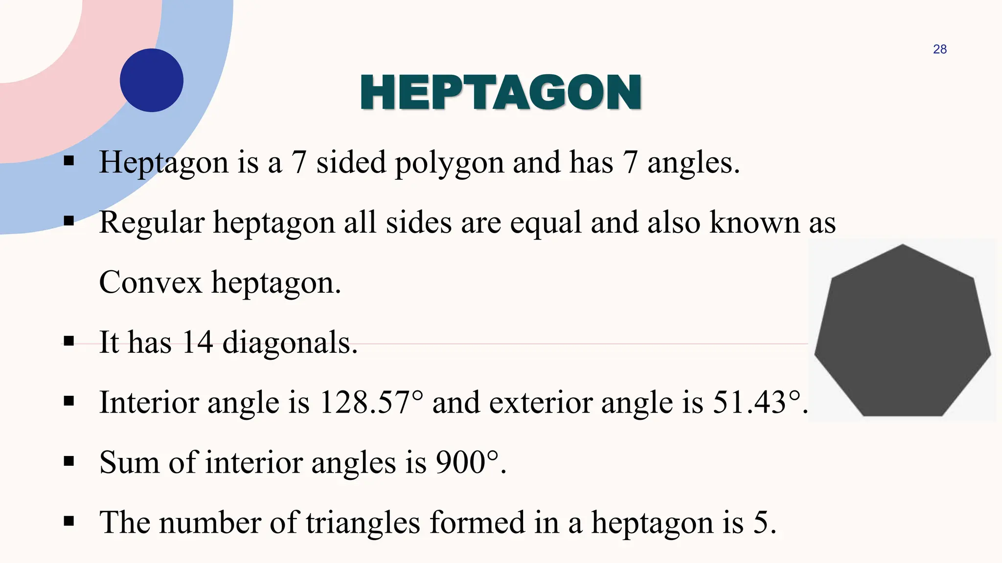 MATHEMATICS POLYGONS IN DETAIL PPT.pptx