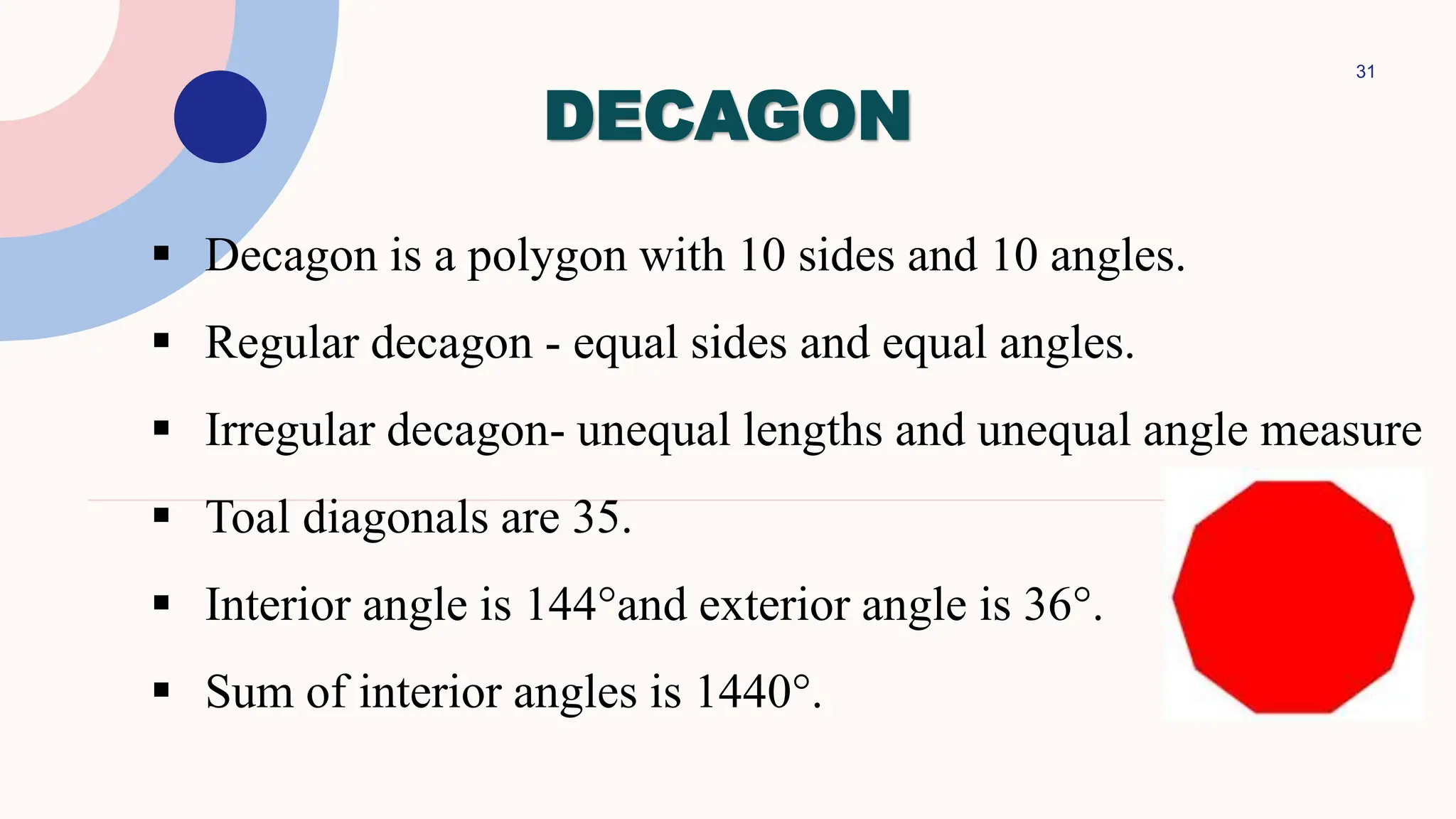 MATHEMATICS POLYGONS IN DETAIL PPT.pptx