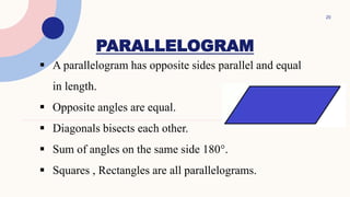 MATHEMATICS POLYGONS IN DETAIL PPT.pptx