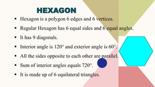 MATHEMATICS POLYGONS IN DETAIL PPT.pptx
