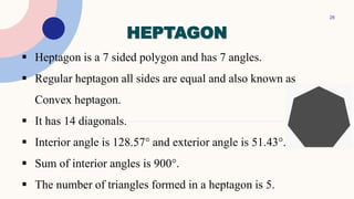 MATHEMATICS POLYGONS IN DETAIL PPT.pptx