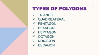 MATHEMATICS POLYGONS IN DETAIL PPT.pptx