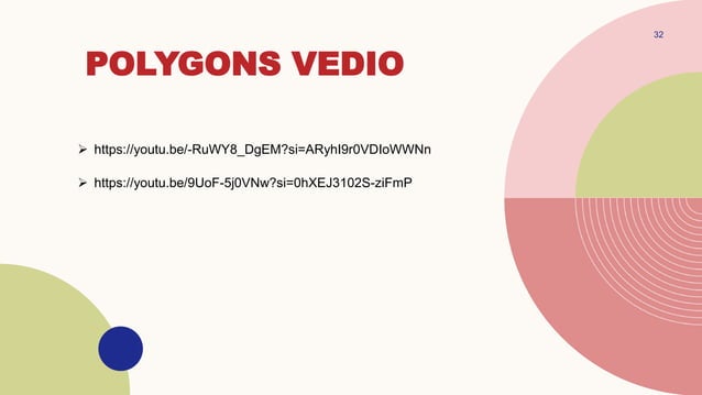 MATHEMATICS POLYGONS IN DETAIL PPT.pptx