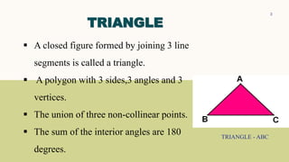 MATHEMATICS POLYGONS IN DETAIL PPT.pptx