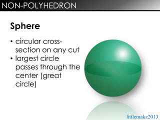 Non Polyhedron
