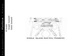 Geometrics rev 1 | PPS