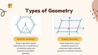 Introduction to Geometry: Geometric Systems | PPTX | Science