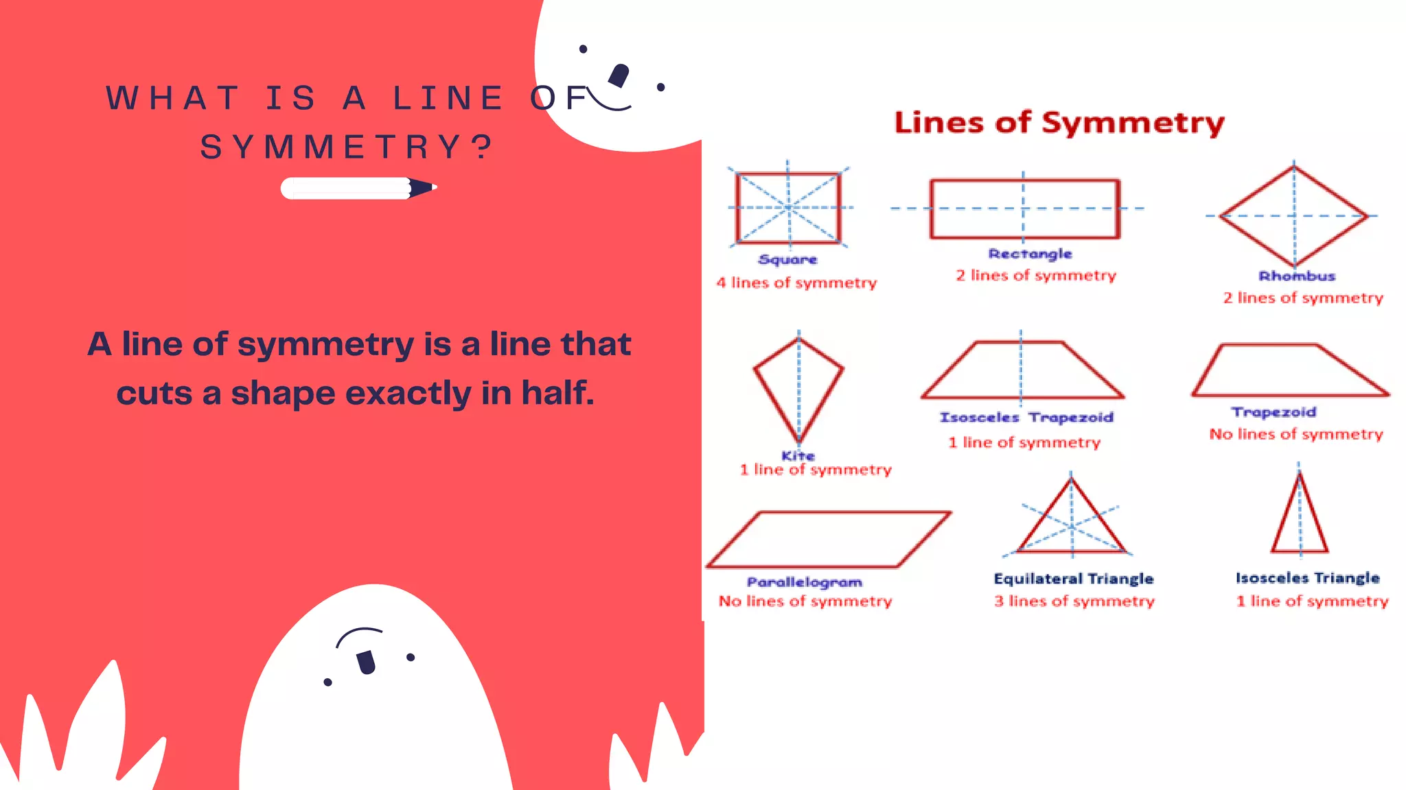 Geometric Thinking - Mathematics 3 | PPT