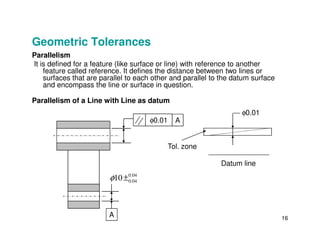 geometric tolerances.pdf limit and fit measurement | PDF