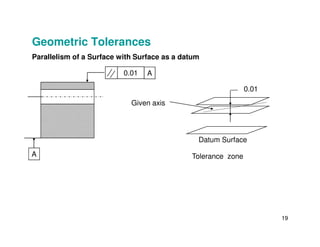 geometric tolerances.pdf limit and fit measurement | PDF