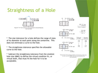 Geometric Tolerance UBM panduan pemilihan toleransi.pptx