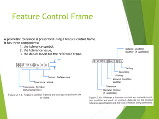 Geometric Tolerance UBM panduan pemilihan toleransi.pptx
