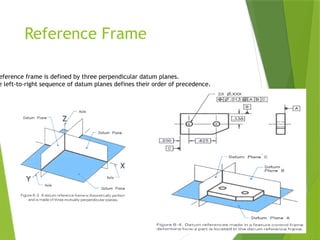 Geometric Tolerance UBM panduan pemilihan toleransi.pptx