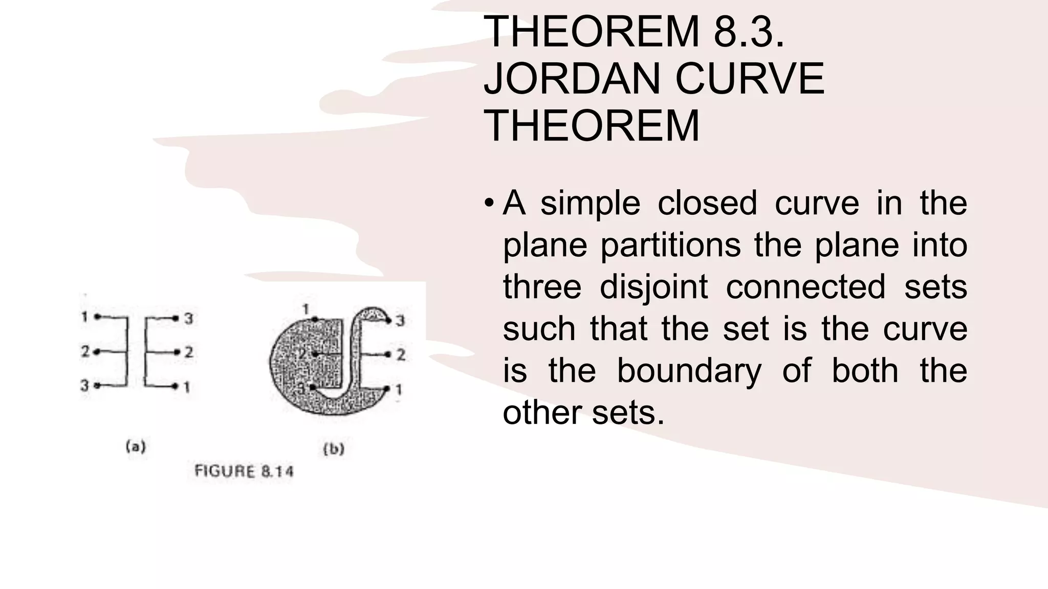Geometric Topology.pptx