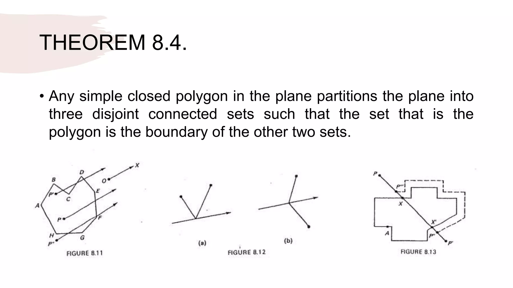 Geometric Topology.pptx