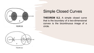 Geometric Topology.pptx