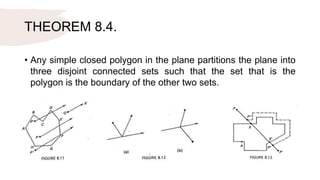 Geometric Topology.pptx