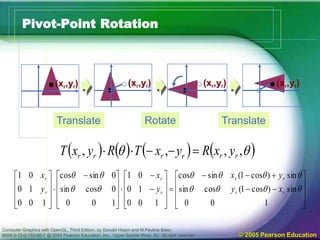 Geometric transformation 2d chapter 5 | PPTX