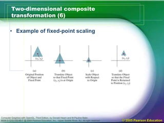Geometric transformation 2d chapter 5 | PPTX