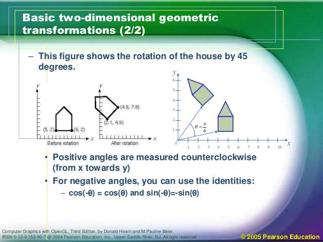Geometric transformation 2d chapter 5
