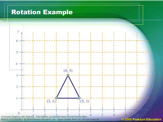 Geometric transformation 2d chapter 5