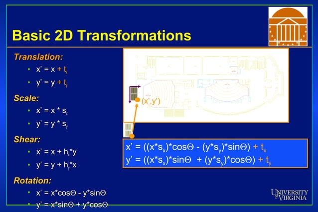 Geometric transformation cg | PPT