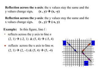 Geometric transformation | PPTX