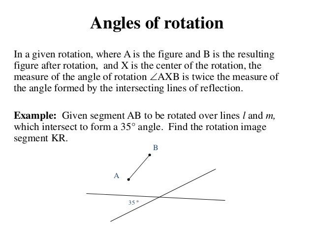 Geometric transformation