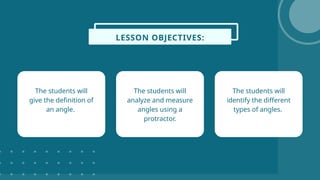 Geometric Types of Angles Presentation.pptx