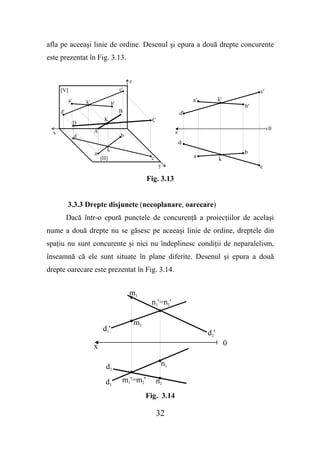 Geometrie descriptiva | PDF