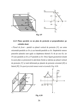 Geometrie descriptiva | PDF