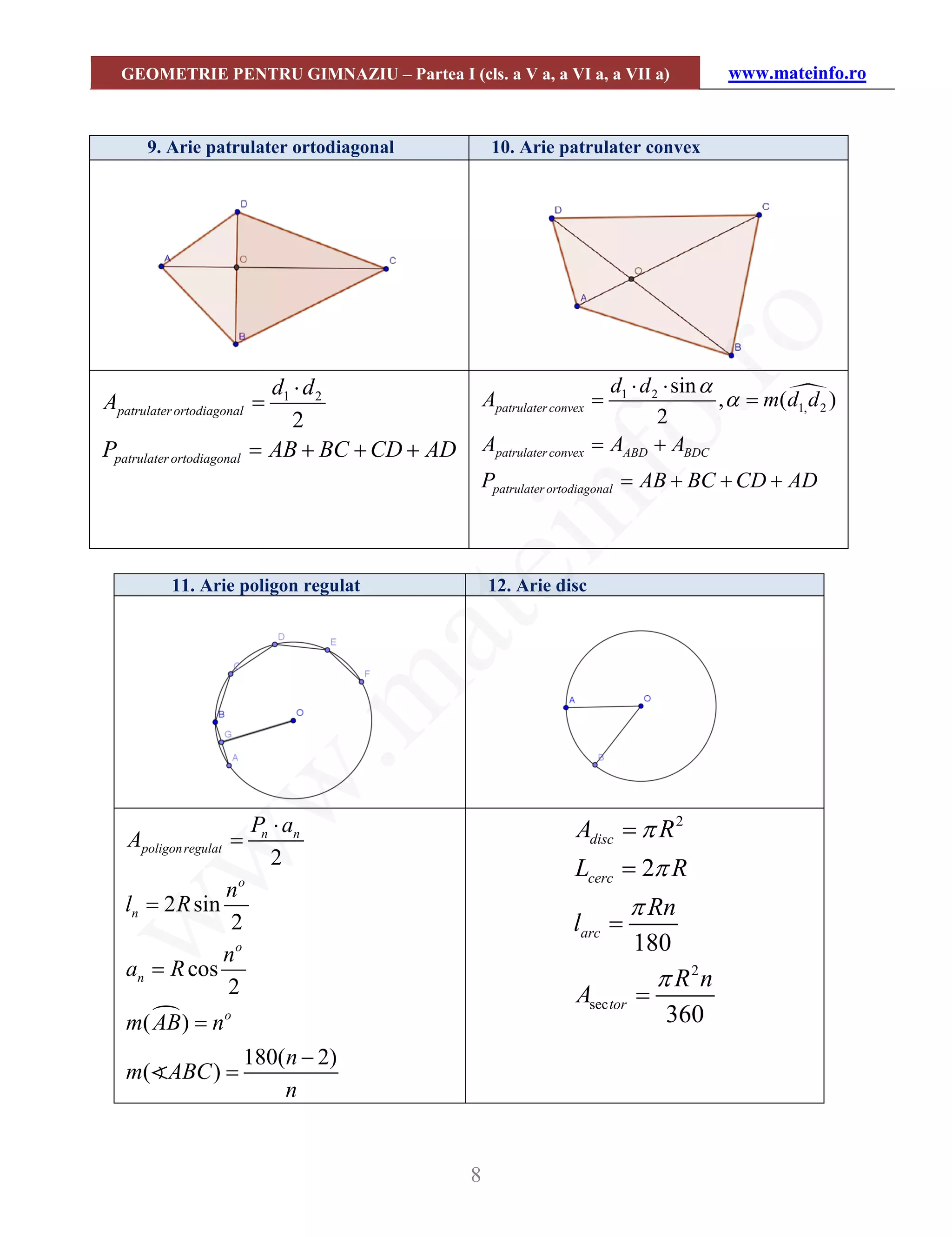 Geometrie partea 1 | PDF