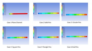 Geometries And Graphs which are used in the heatsink | PPTX