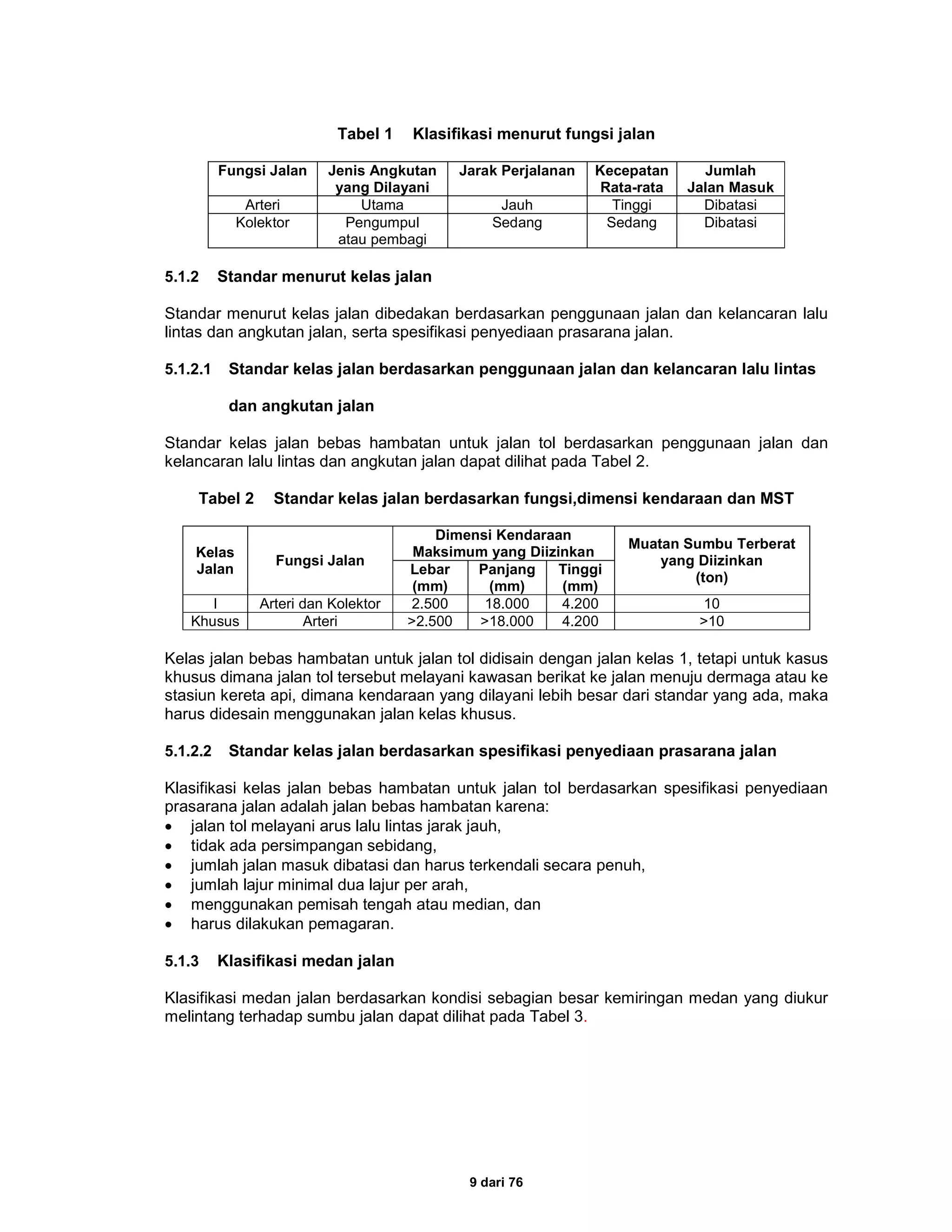 Geometri jalan bebas hambatan untuk jalan tol no 007 bm_2009 | PDF